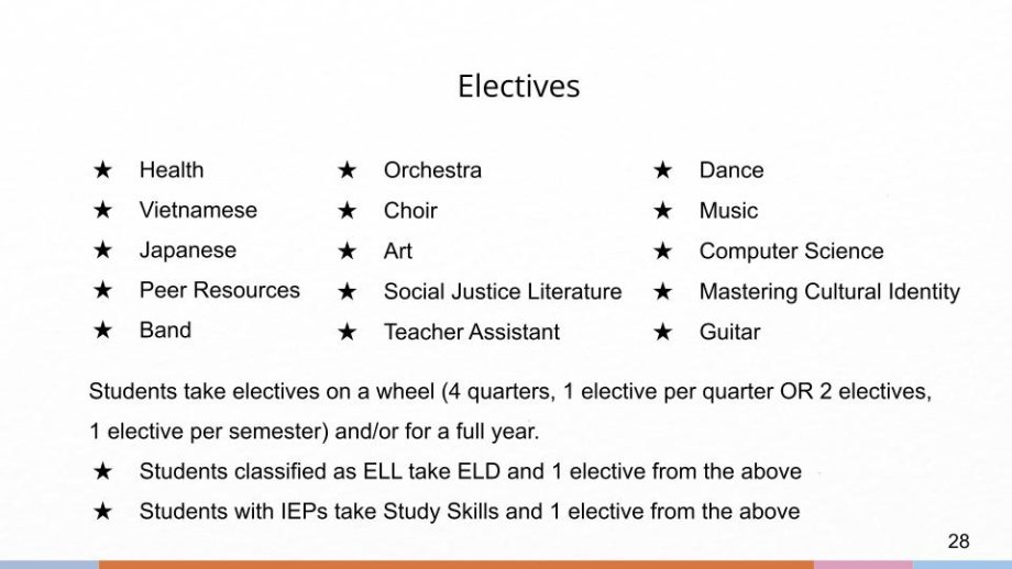 Electives SFUSD Electives SFUSD